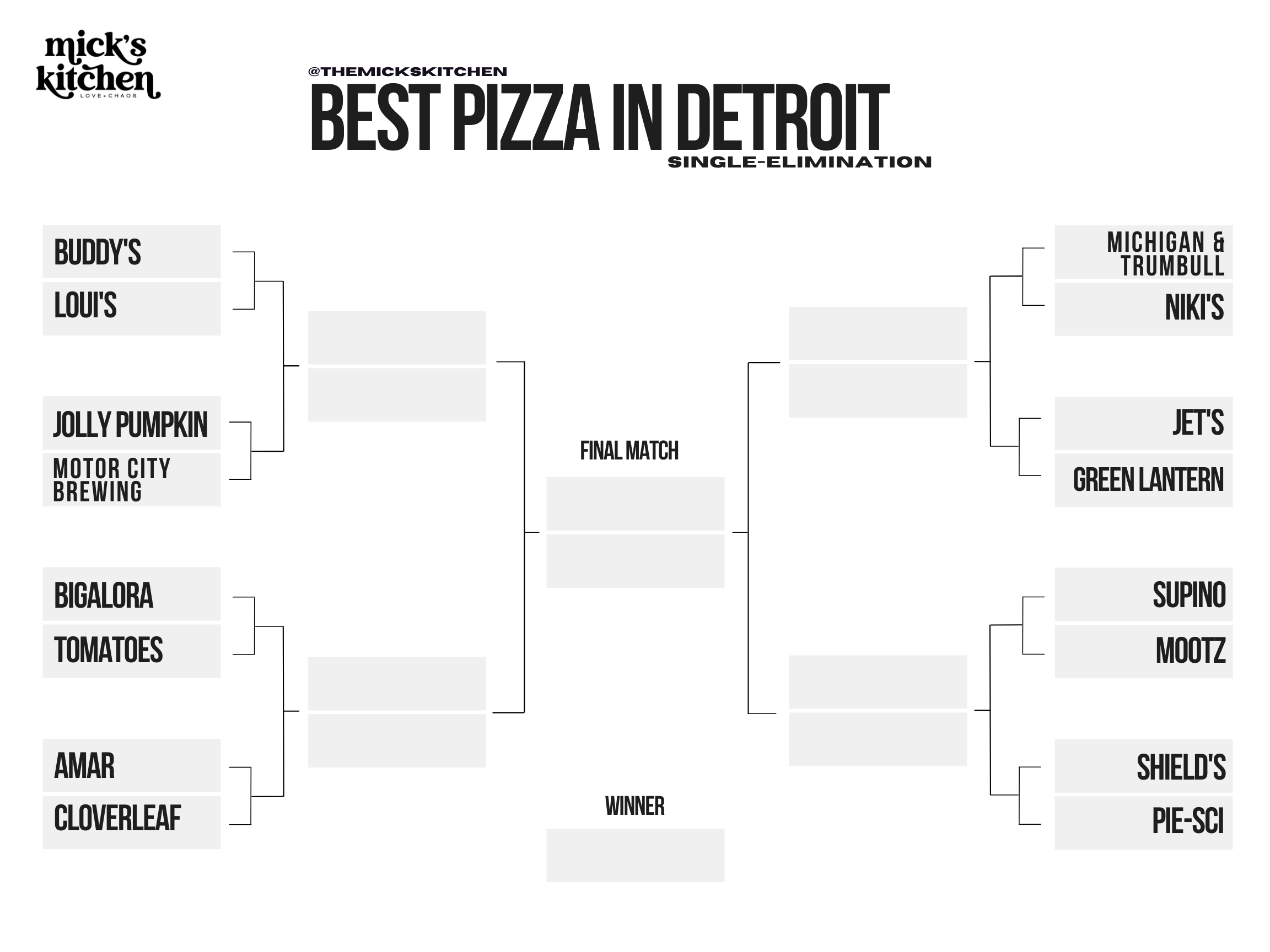 Detroit Pizza Bracket – the mick's kitchen.